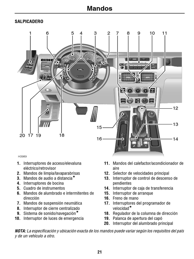Mandos e Instrumentos | PDF | Control remoto | Airbag