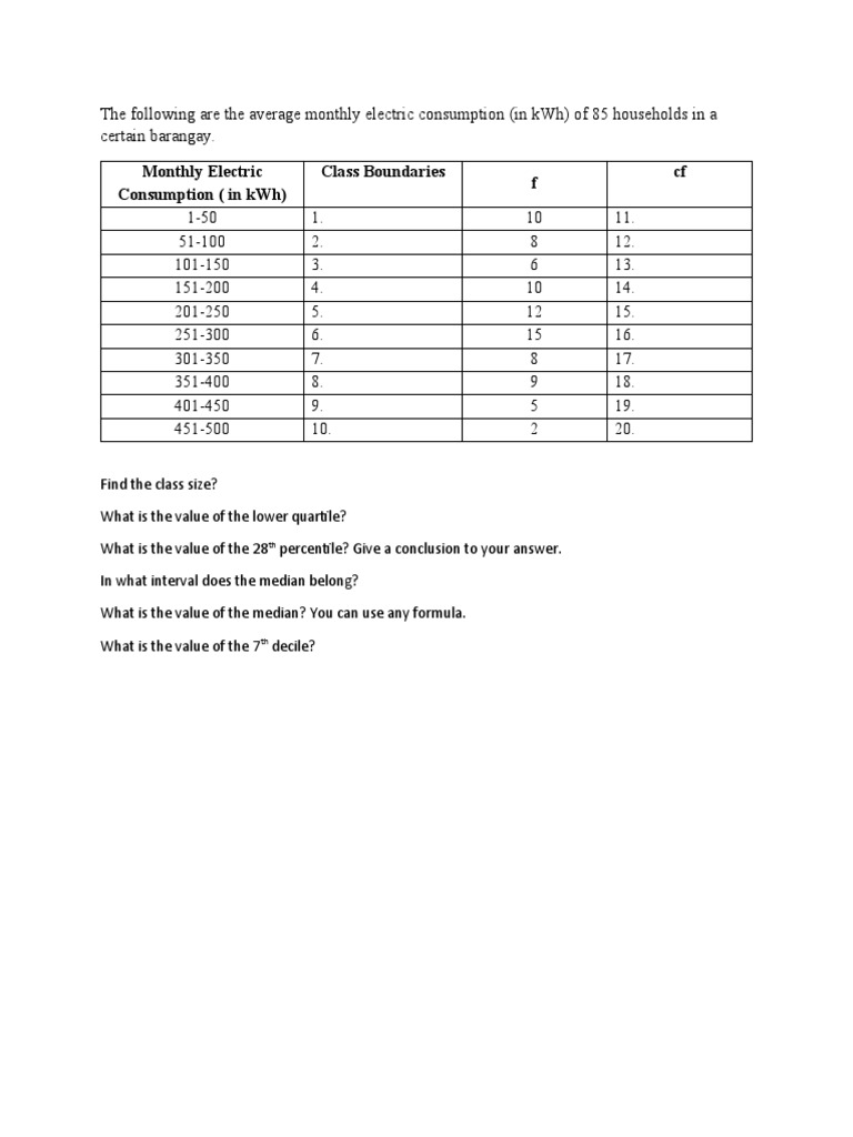 Monthly Electric Consumption (In KWH) Class Boundaries F CF | PDF