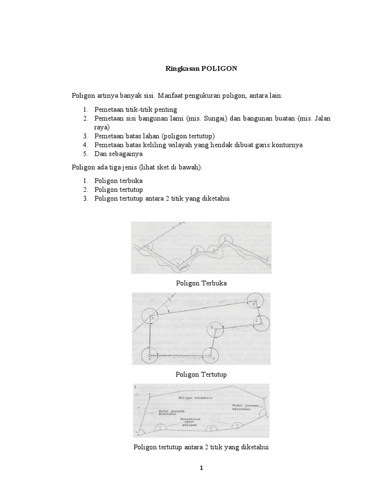 Ringkasan POLIGON | PDF