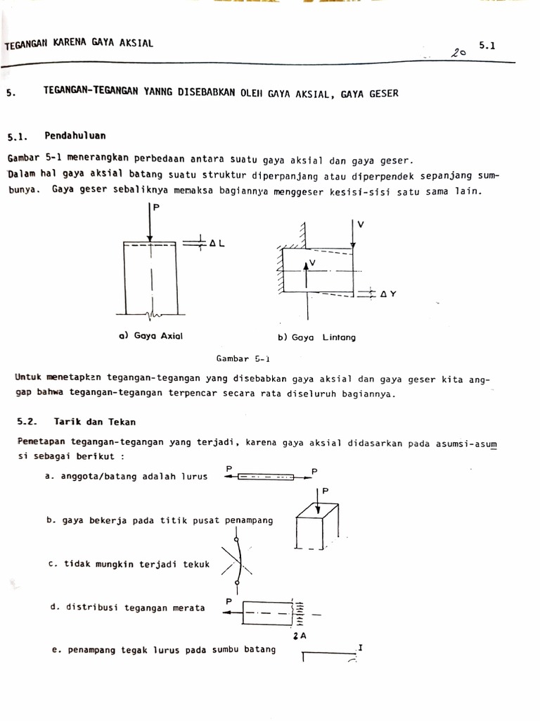 Teg Aksial Dan Geser Pdec | PDF