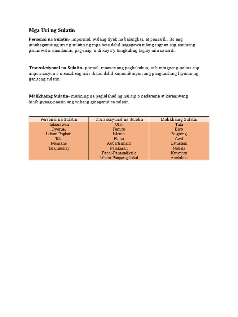 Mga Uri Ng Sulatin | PDF