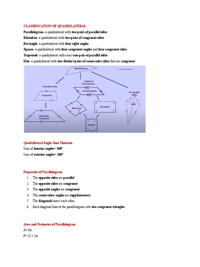 Classification, Properties, and Theorems of Quadrilaterals and Other ...