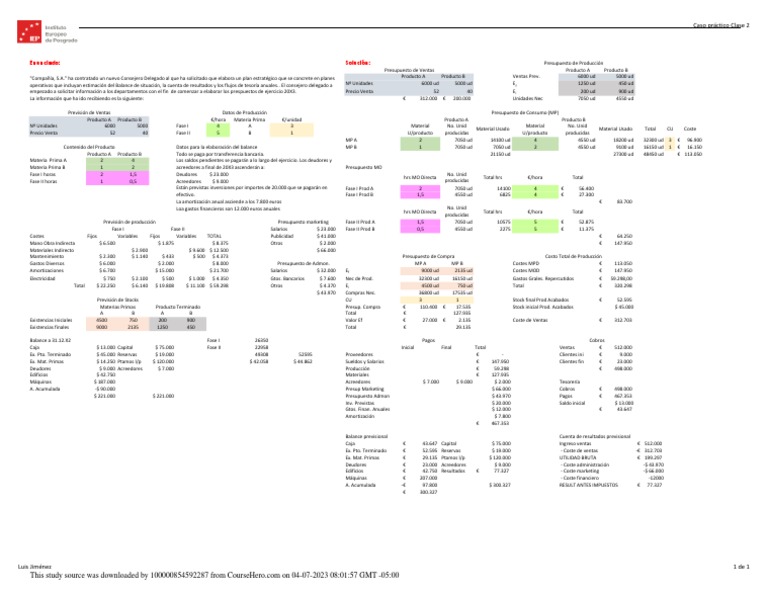 Caso PR Ctico Clase 2 PDF | PDF | Presupuesto | Sector privado