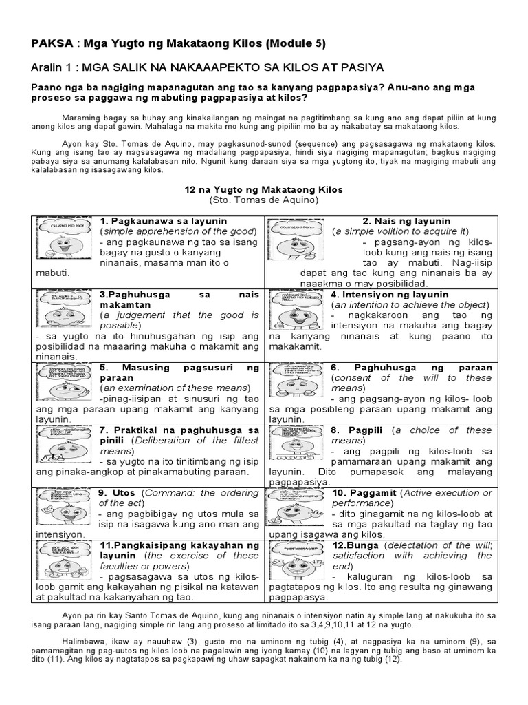 Esp 10 - Q3 - Yugto - Module 5 | PDF