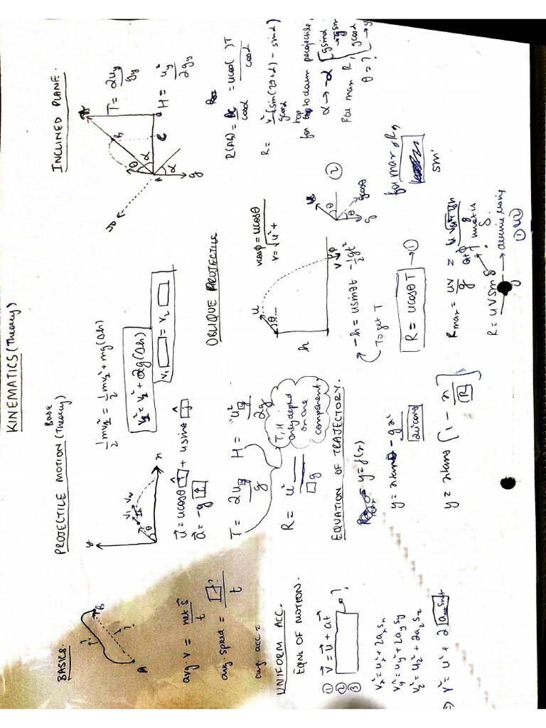 Physics Short Notes JEE Mains | PDF