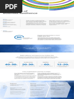 DOH Standard For Primary Healthcare in The Emirate of Abu Dhabi | PDF ...