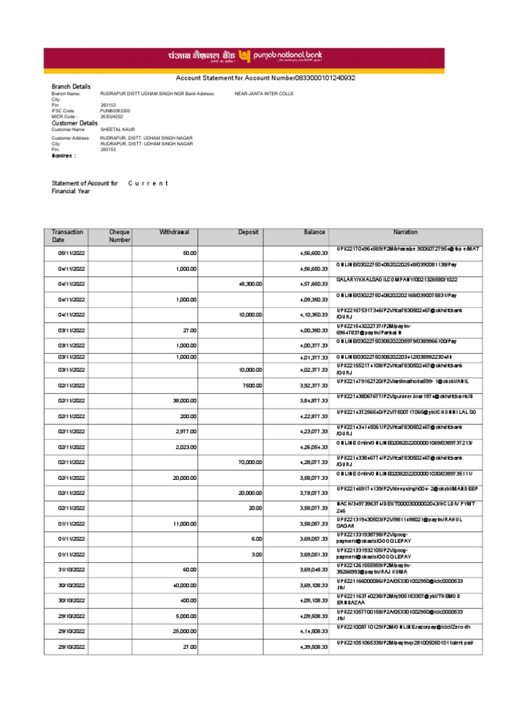 Sheetal Kaur PNB | PDF | Cheque | Payments