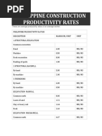 Productivity Rate Labor Chart | PDF | Masonry | Concrete