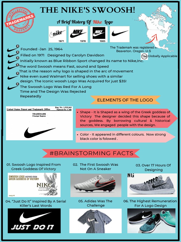 The Nike's Swoosh Logo | PDF