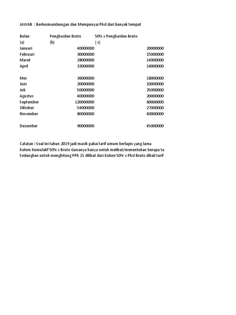 Jawaban Latihan Soal Minggu 2 - Perpajakan 2 - Excell | PDF | Metode & Bahan Ajar