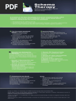 Questionnaire Des Schemas de Young - Version Courte - 15 Schemas | PDF