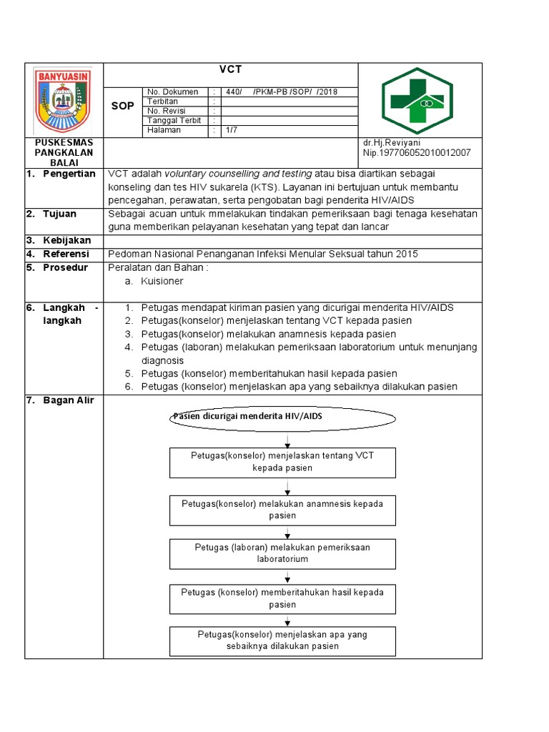 VCT SOP: 1. Pengertian VCT Adalah Voluntary Counselling and Testing ...