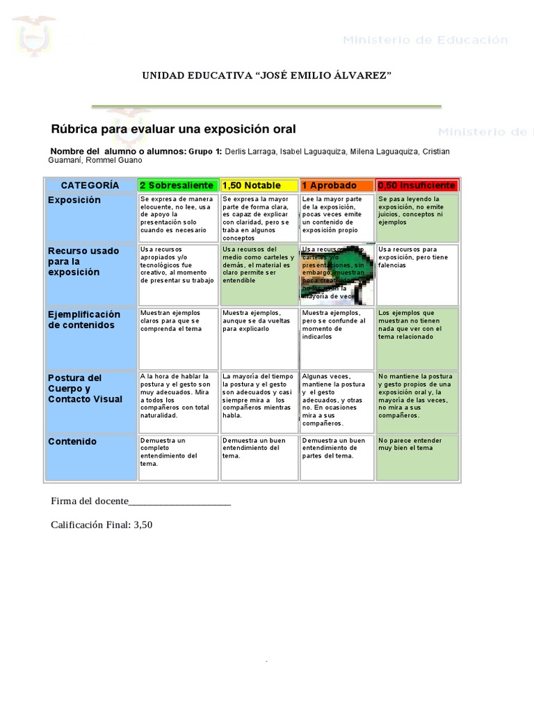 Rúbrica para Evaluar Una Exposición Oral | Descargar gratis PDF ...