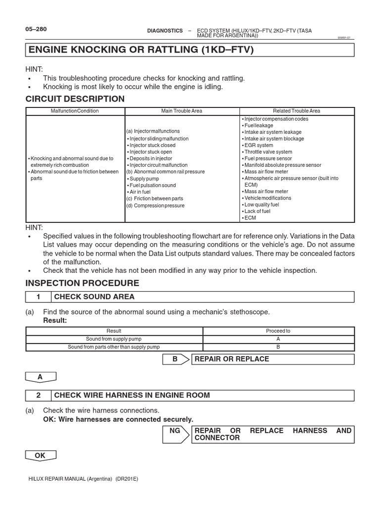 1K 2KD Fuel Injection Volume Value | PDF | Fuel Injection | Throttle