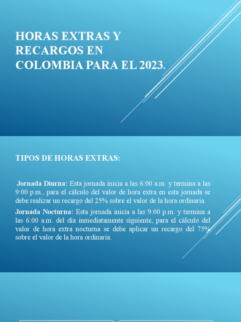 Horas Extras y Recargos 2023 | PDF