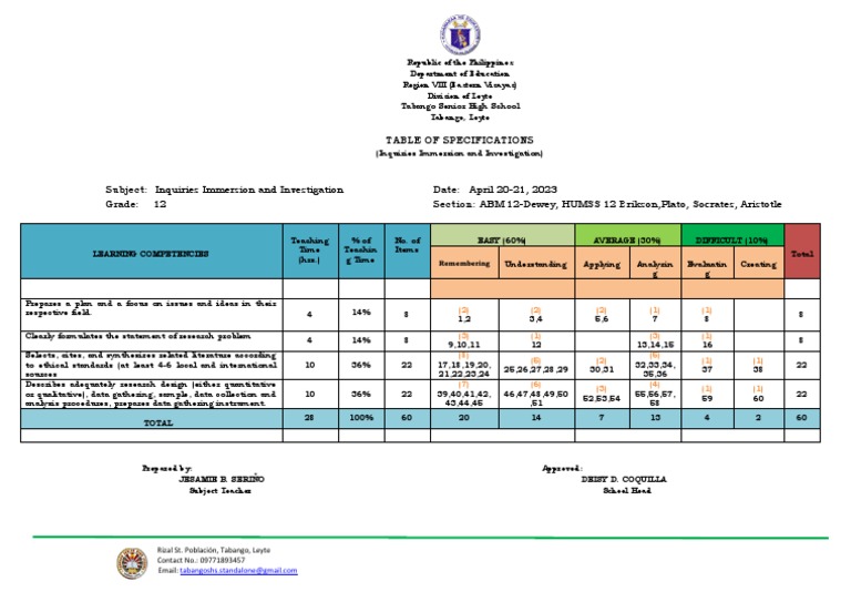 TOS IN 3is | Download Free PDF | Cognition | Science