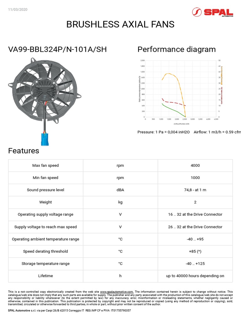 Brushless Axial Fans: VA99-BBL324P/N-101A/SH Performance Diagram | PDF ...