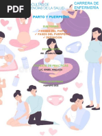 Psicoprofilaxis de Emergencia | PDF | Parto | Maternidad