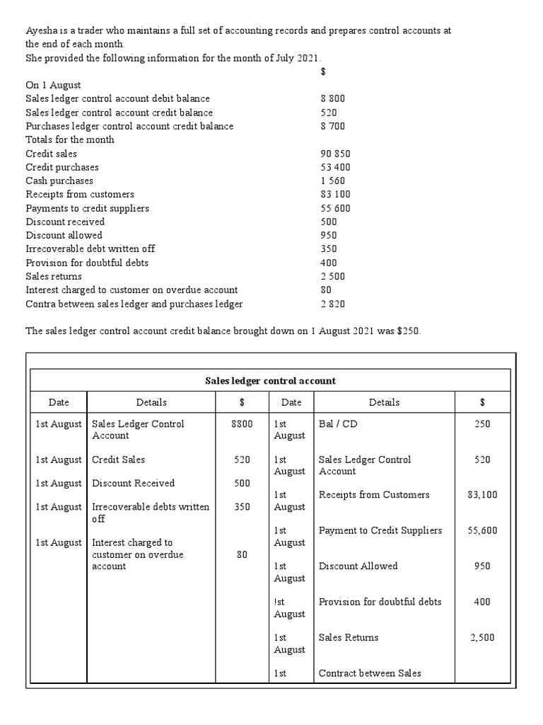 PLCA and SLCA Practise Questions | PDF | Debits And Credits | Economies