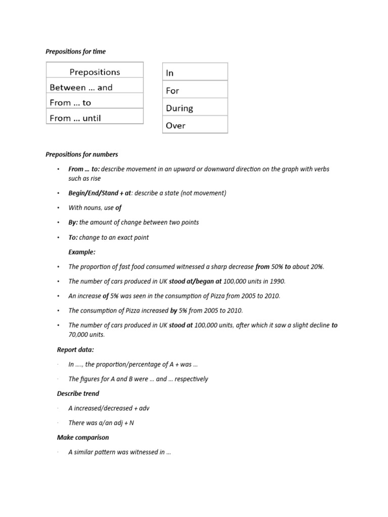 Line Graph Handout | PDF