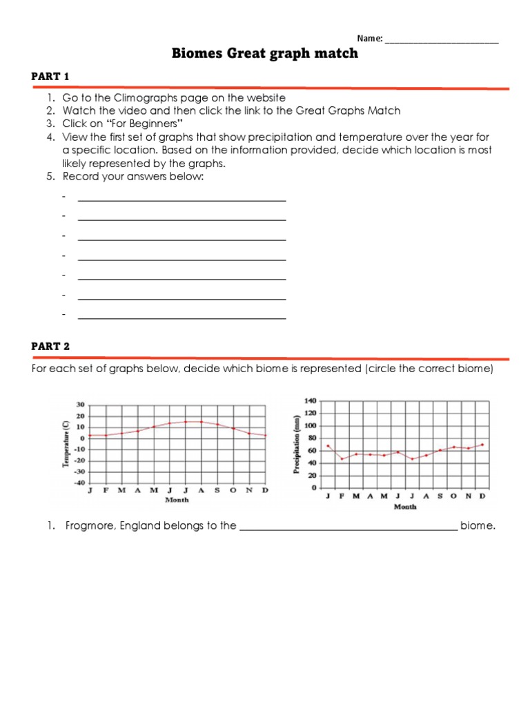 Great Graph Match PDF | PDF