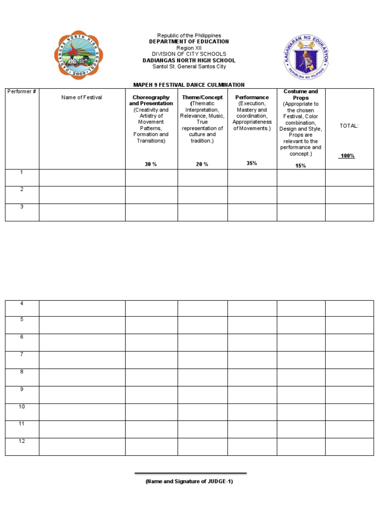 Rating Sheets For Judging | PDF | Entertainment | Performing Arts