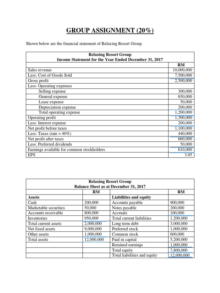 Assignment Ficd113 | PDF | Equity (Finance) | Expense