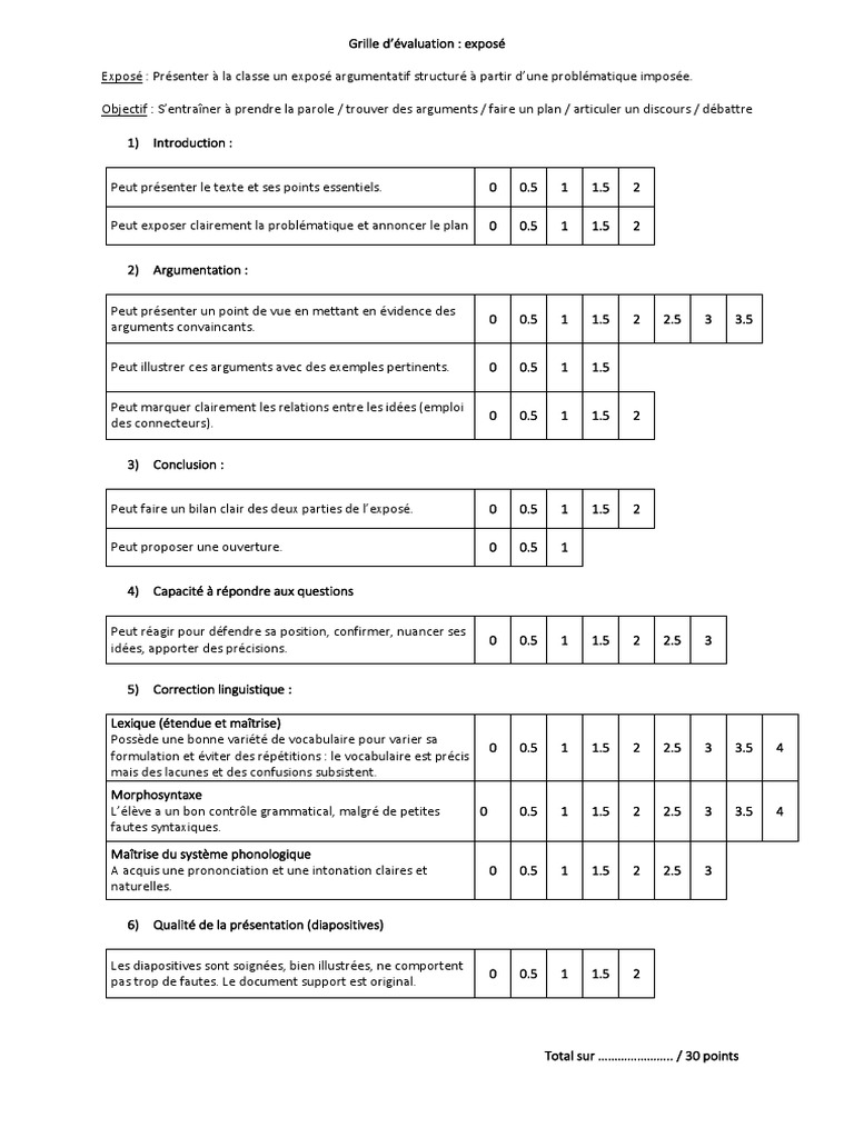 Grille Exposé Individuel | PDF | Lexique | Sciences cognitives