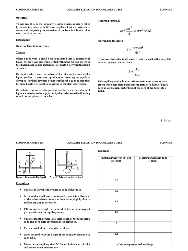 Capillary Elevation in Tubes Experiment | PDF | Surface Tension | Liquids