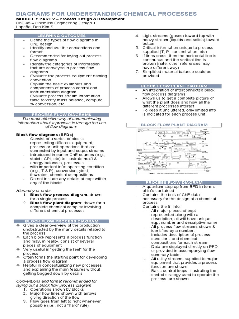 Diagram For Understanding Chemical Processes | PDF | Information | Pump
