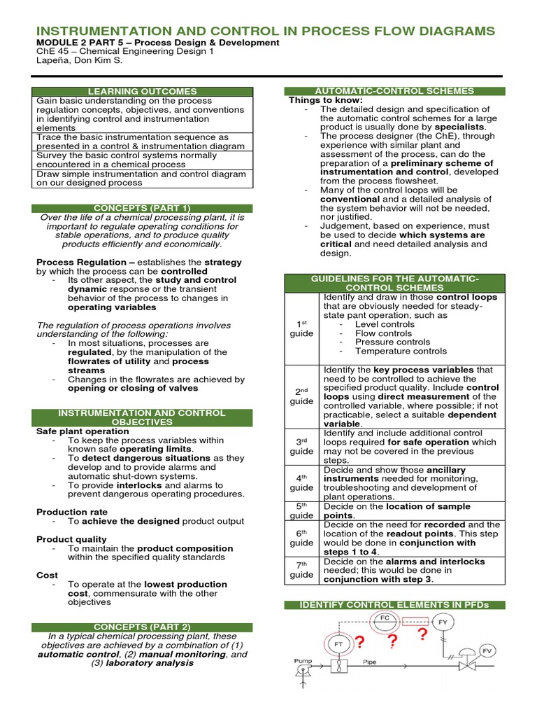 Instrumentation and Control in Process Diagrams | PDF | Heat Exchanger ...