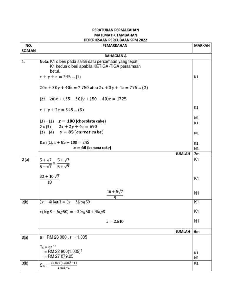 2022 Johor - Muar Add - Maths K2 Jawapan | PDF