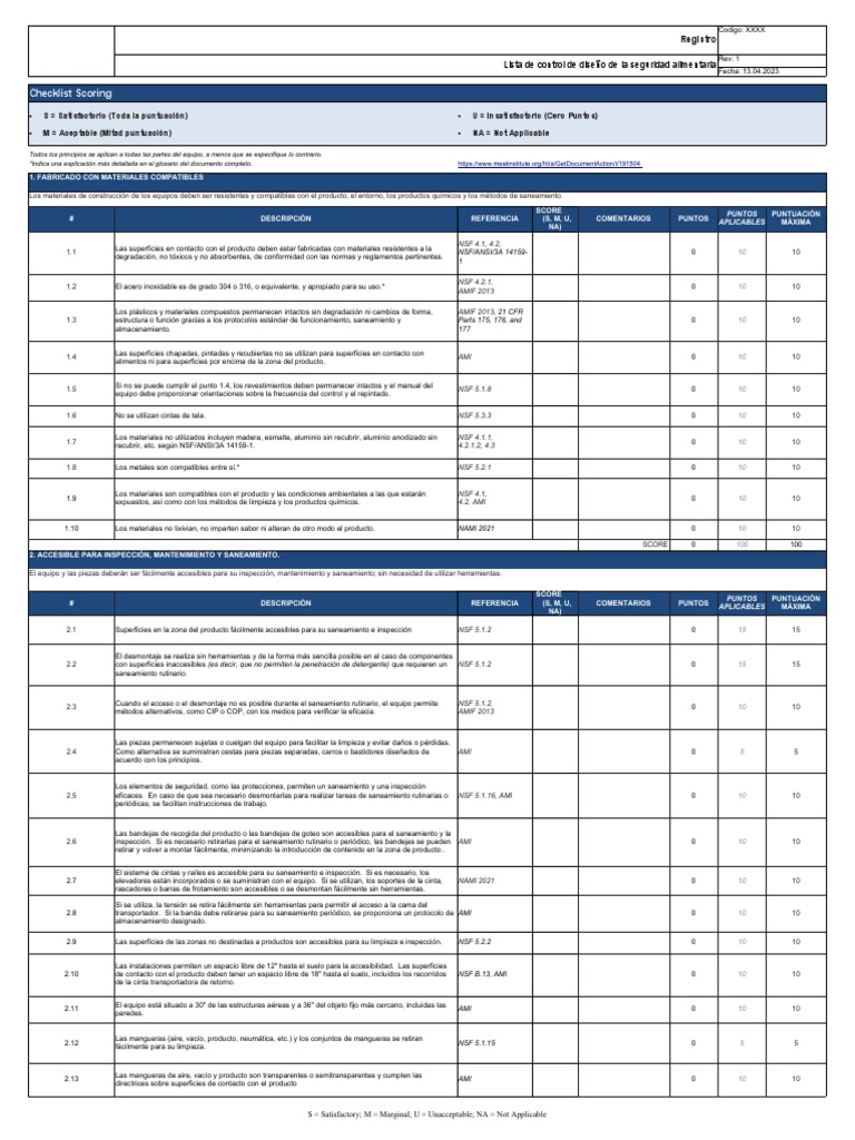 Food Safety Design Checklist July 2021 Version (1) - Esp - NO | PDF