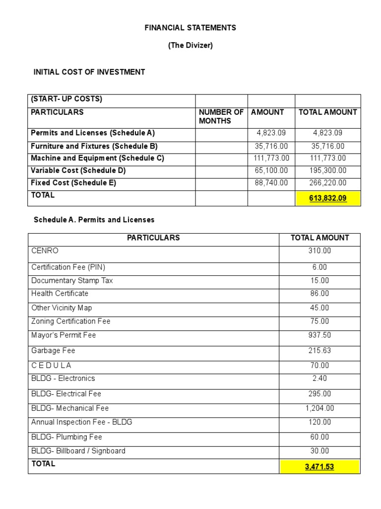 Financial Statements | PDF | Depreciation | Expense