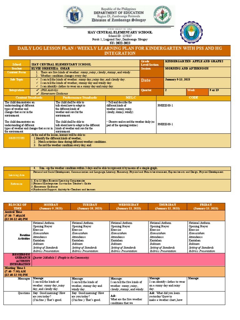 WEEK9 or Week 19-Q2 - WLP-DLL-WITH PSS AND HG INTEGRATION | PDF | Learning | Teachers