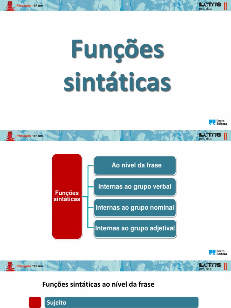 Resumos Funcoes Sintaticas | PDF | Assunto (gramática) | Pronome