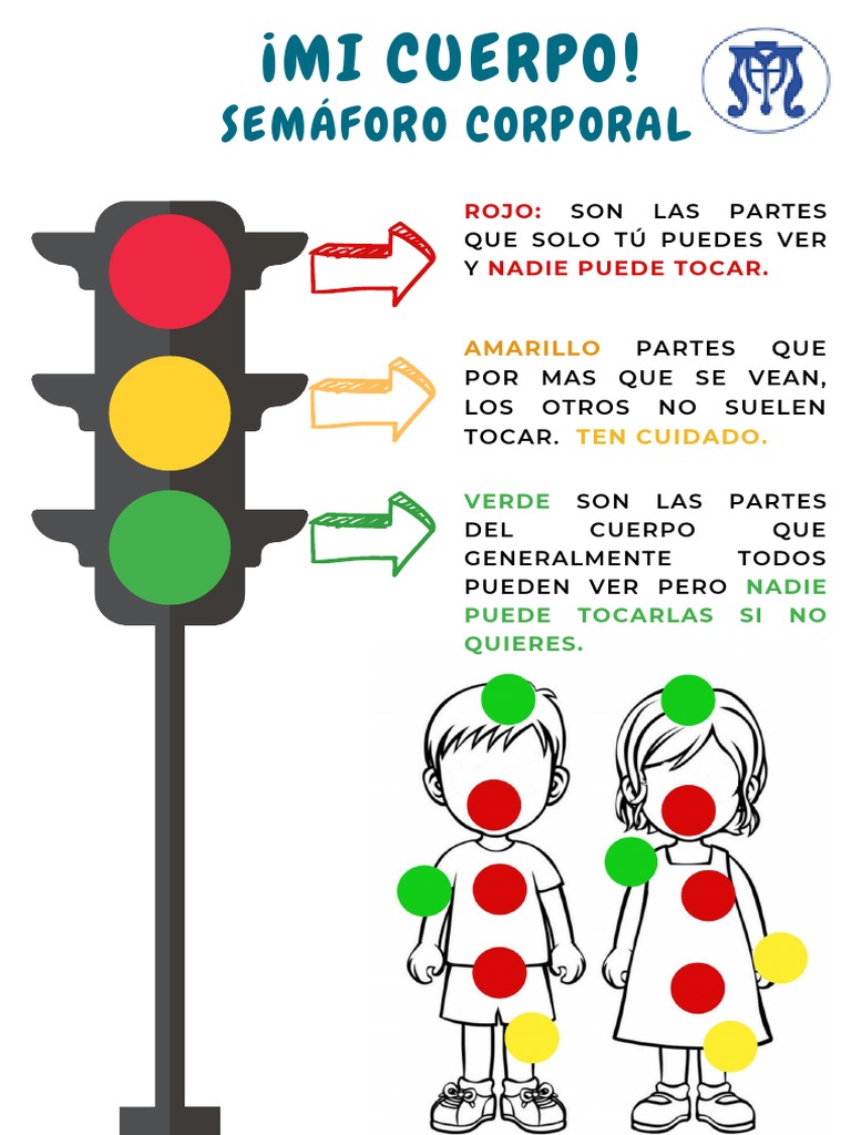 Semaforo Corporal Def | PDF