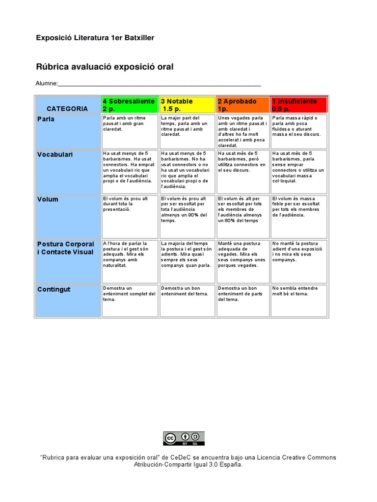 Rúbrica Exposició | PDF