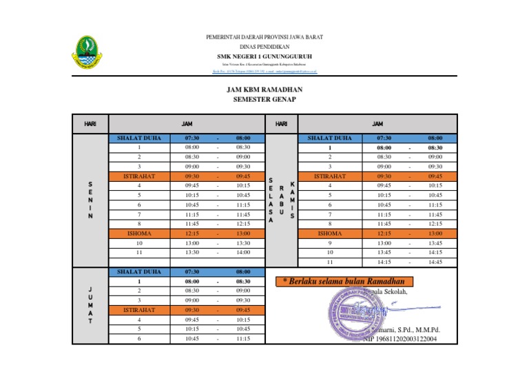 SMK Negeri 1 Gunungguruh: Jam KBM Ramadhan Semester Genap | PDF