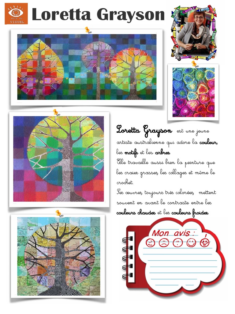 Fiche Artiste Loretta Grayson | PDF