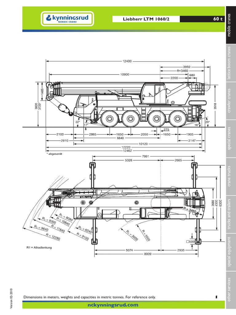 Liebherr LTM 1060/2: Dimensions in Meters, Weights and Capacities in Metric Tonnes. For ...