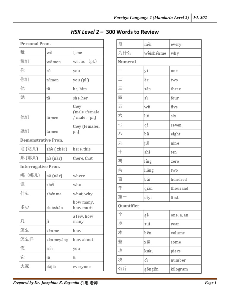HSK Level 2 Words To Review | PDF