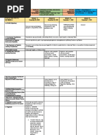 FIL11 - SIM - MELC 9 - Paggamit NG Cohesive Device Sa Gamit NG Wika Sa Lipunan | PDF