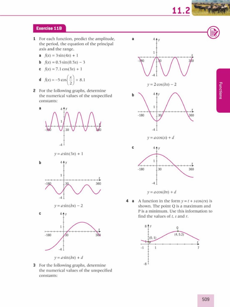 Tarea de Sinusoidales | PDF | Function (Mathematics) | Temperature