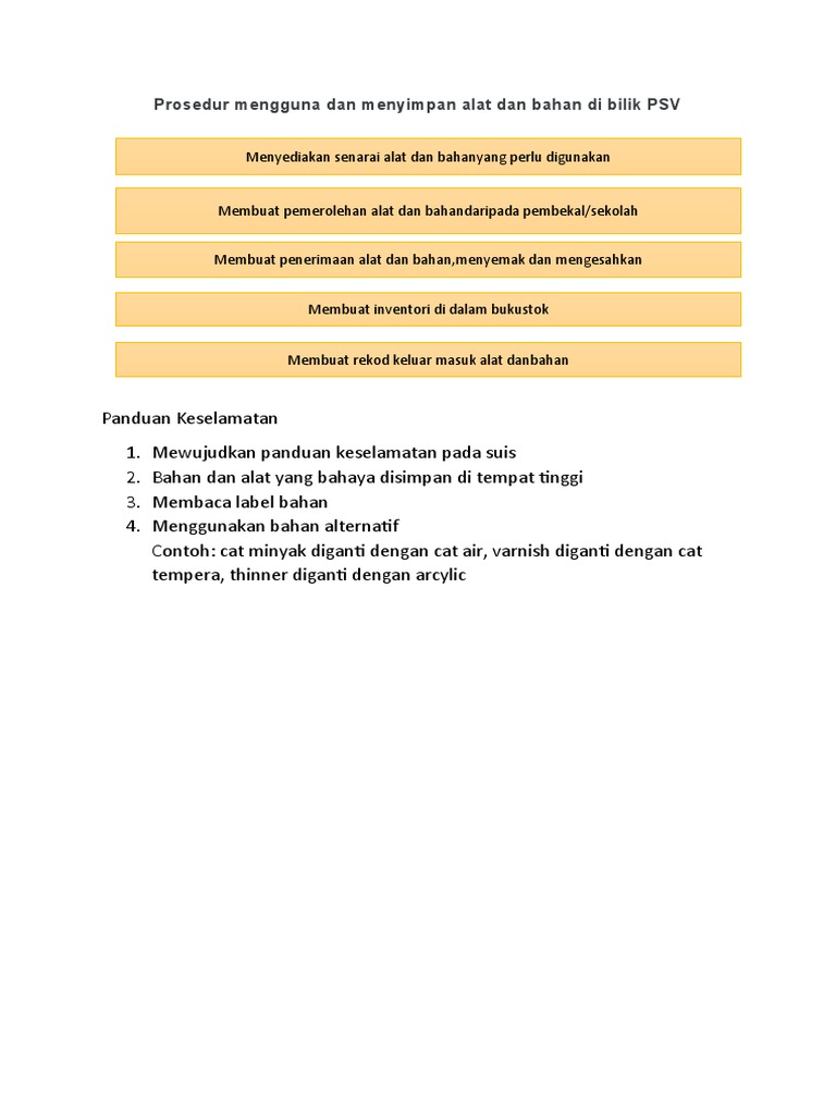 Prosedur Mengguna Dan Menyimpan Alat Dan Bahan Di Bilik PSV | PDF