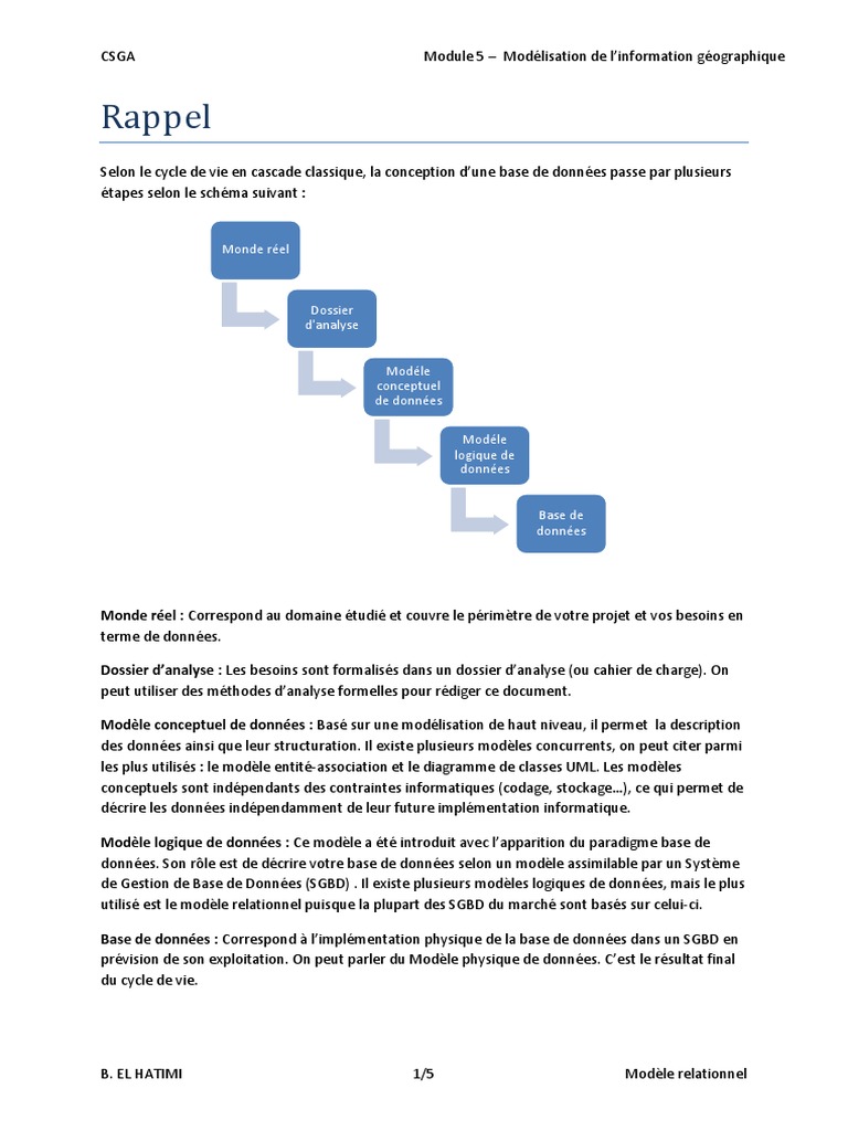 Document 7 - Le Modéle Relationnel | PDF | Base de données ...