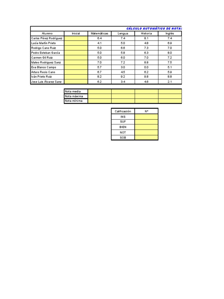 Ejercicio Calc 5 | PDF