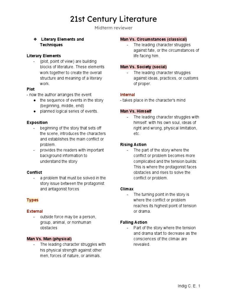 21st Century Literature: Literary Elements and Techniques Literary ...