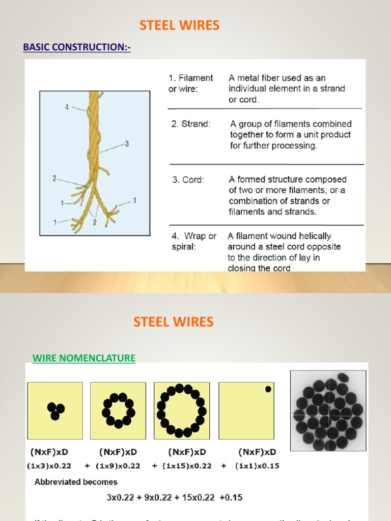 Basic About Steel Wire - Tyre Technology | PDF