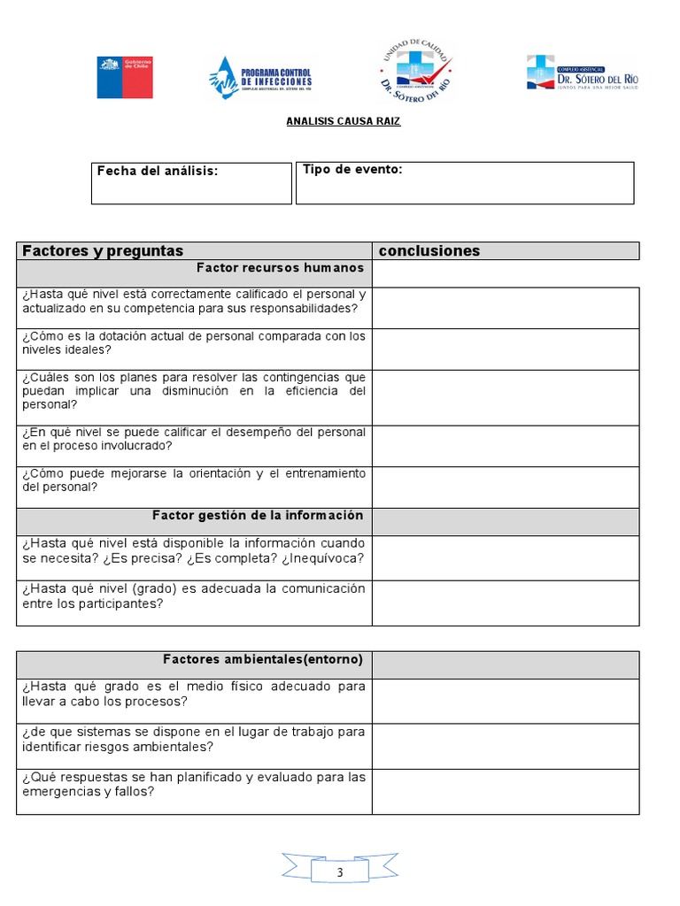 formato analisis causa raiz | PDF | Aprendizaje | Liderazgo